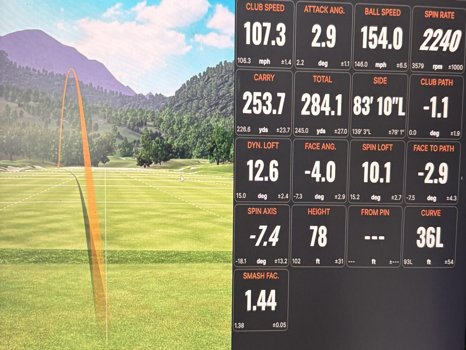 Enhance Your next golf Event with Trackman Advantage